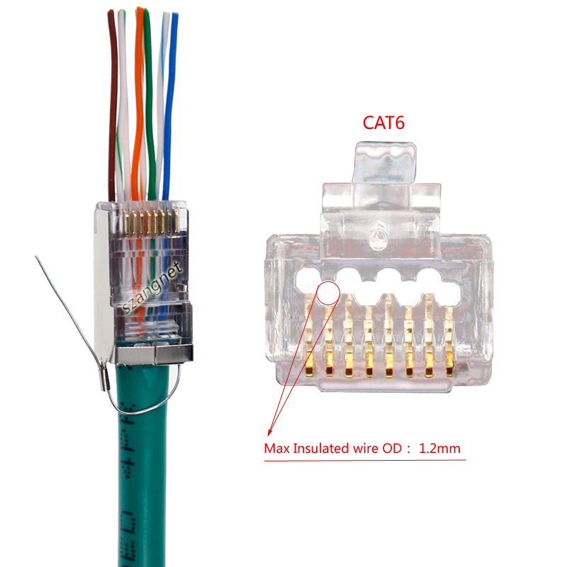 Shielded EZ RJ45 Pass Through Connector